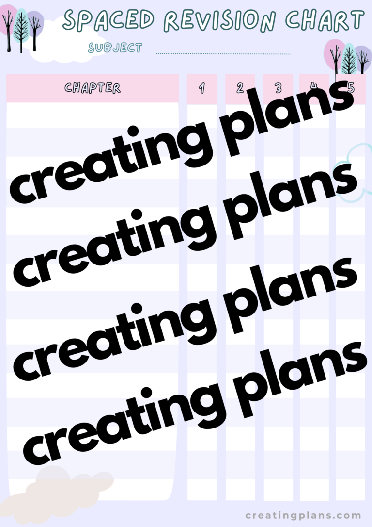 SPACED REVISION Study Planner with GUIDE for Active Recall - Creating Plans