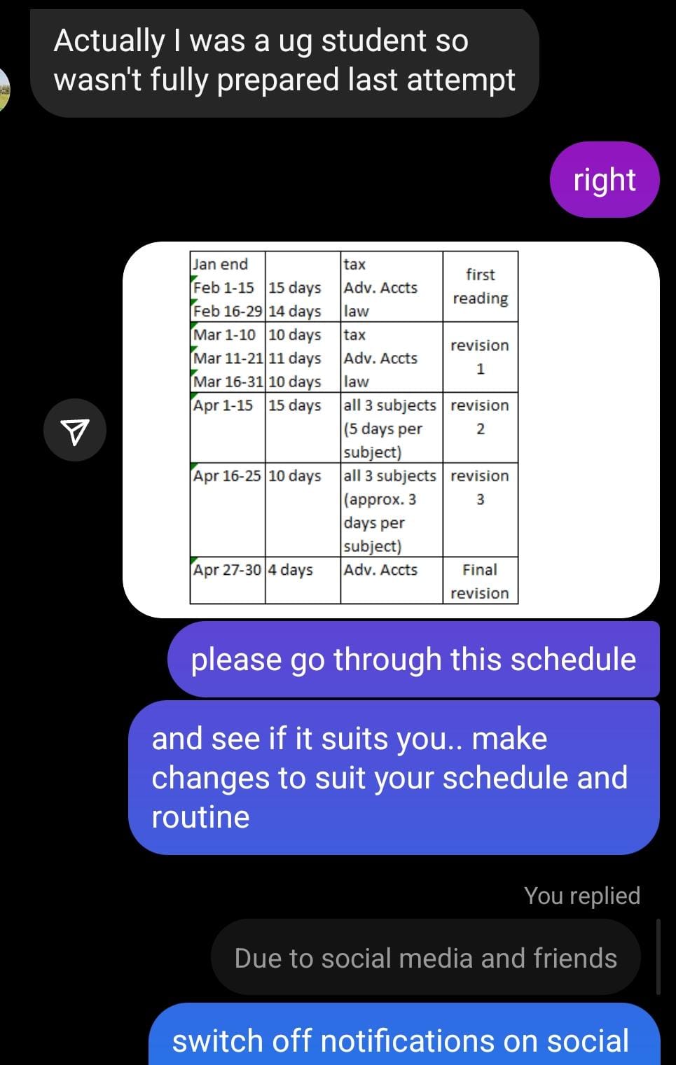 Get a Customized Study schedule (1 hour call) - Creating Plans